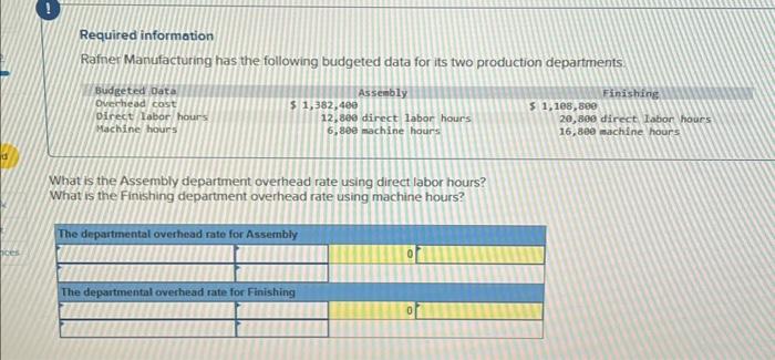 Solved Required information Rafner Manufacturing has the | Chegg.com