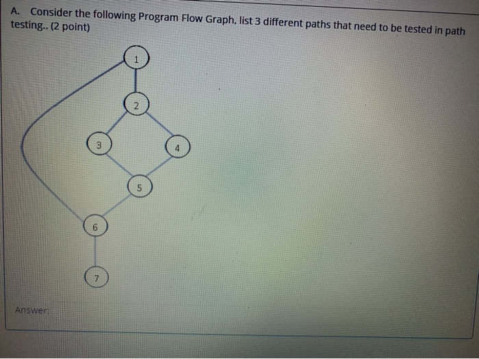Solved A. Consider the following Program Flow Graph, list 3 | Chegg.com