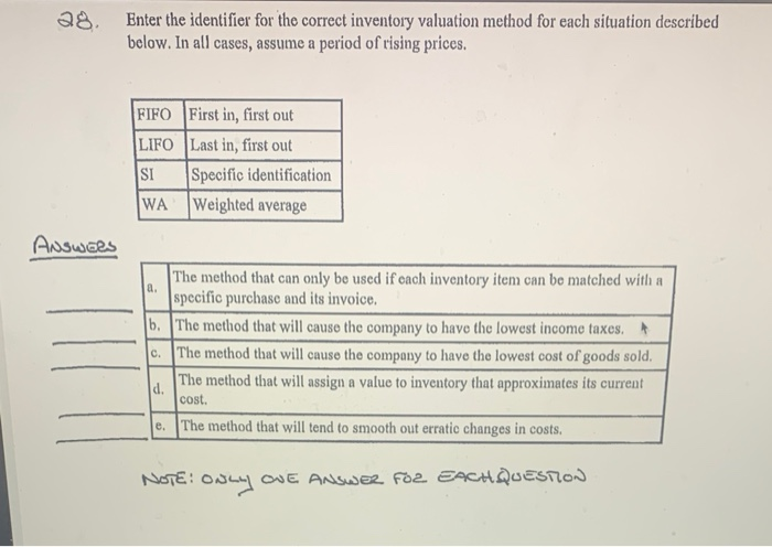 Solved 28 Enter the identifier for the correct inventory | Chegg.com