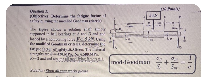 Solved Question 1 Objectives Determine The Fatigue Factor