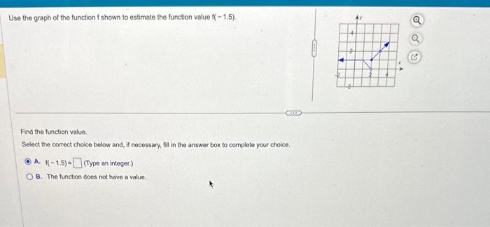 Solved Use the graph of the function f shown to estimate the | Chegg.com