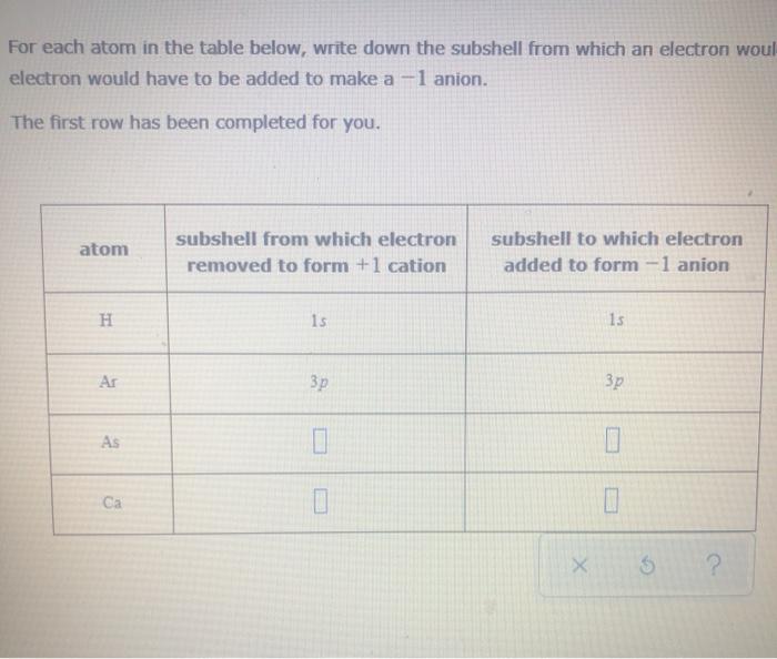Solved For each atom in the table below, write down the | Chegg.com
