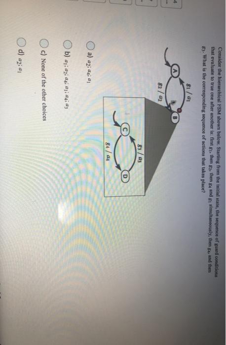 Solved Consider the hierarchical FSM shown below. Starting | Chegg.com