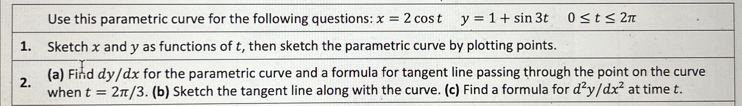 Solved Use this parametric curve for the following | Chegg.com