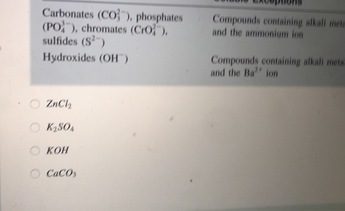 Solved Which one of the following compounds is insoluble in | Chegg.com