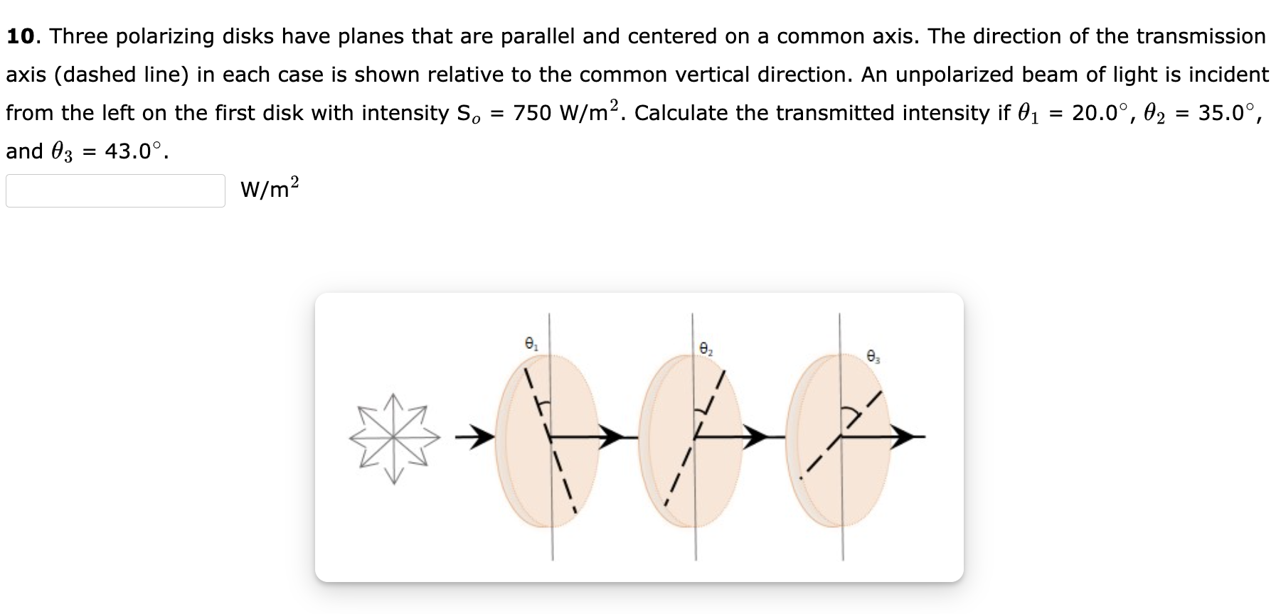 Solved Three polarizing disks have planes that are parallel | Chegg.com