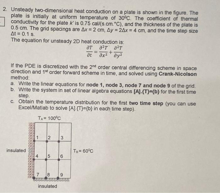2 Unsteady Two Dimensional Heat Conduction On A