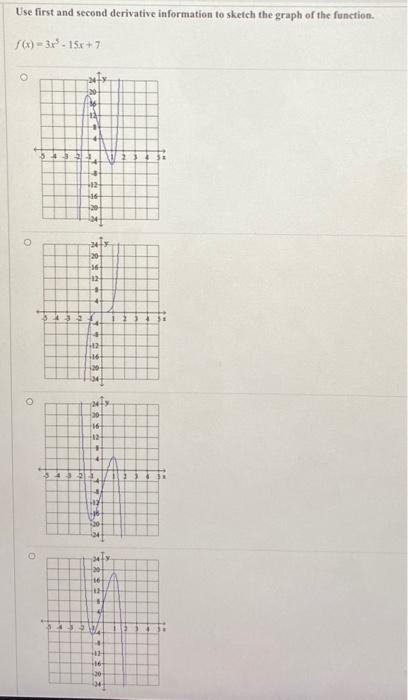 Solved Use first and second derivative information to sketeh | Chegg.com
