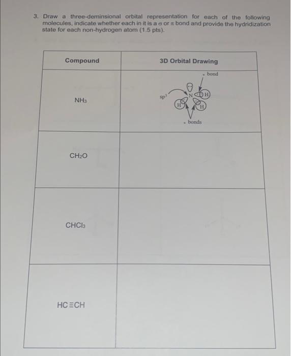 Solved 3. Draw a three-deminsional orbital representation | Chegg.com