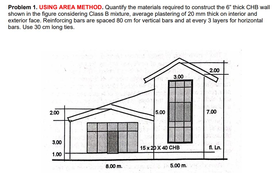 Solved Problem 1. USING AREA METHOD. Quantify the materials | Chegg.com Solved Problem 1. USING AREA METHOD. Quantify the materials | Chegg.com