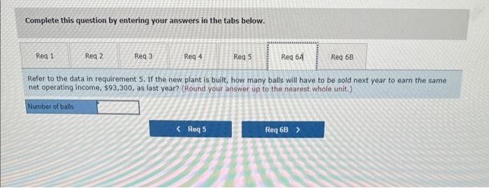 Solved Northwood Company manufactures basketballs. The | Chegg.com