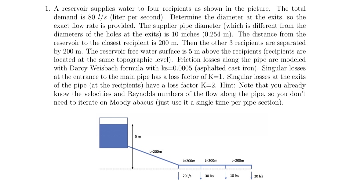 Solved A reservoir supplies water to four recipients as | Chegg.com