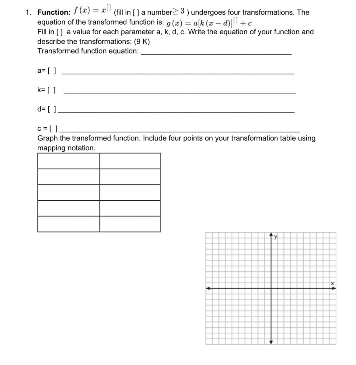 Solved MUST justify your solution. Include the following as | Chegg.com