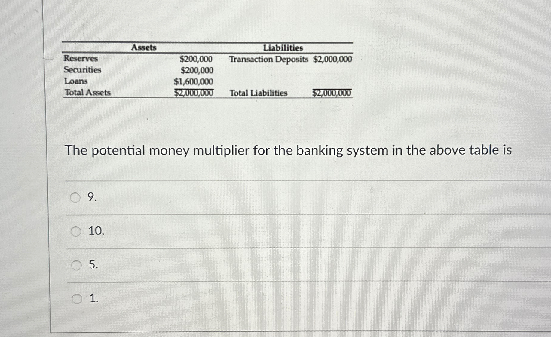 Solved Question | Chegg.com