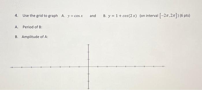 Solved 4. Use the grid to graph A. y=cosx and B. y=1+cos(2x) | Chegg.com