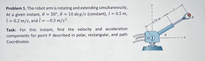 Solved Problem 1. The robot arm is rotating and extending | Chegg.com