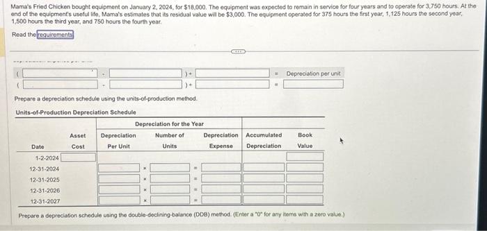 Solved Requirements 1. Prepare a schedule of depreciation | Chegg.com