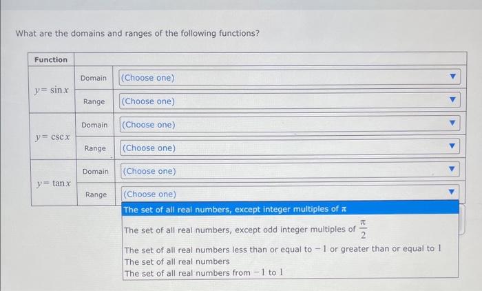 Solved What are the domains and ranges of the following | Chegg.com