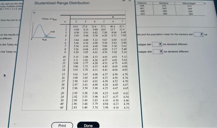 Giok me cont io vite the qhor shidentised range | Chegg.com