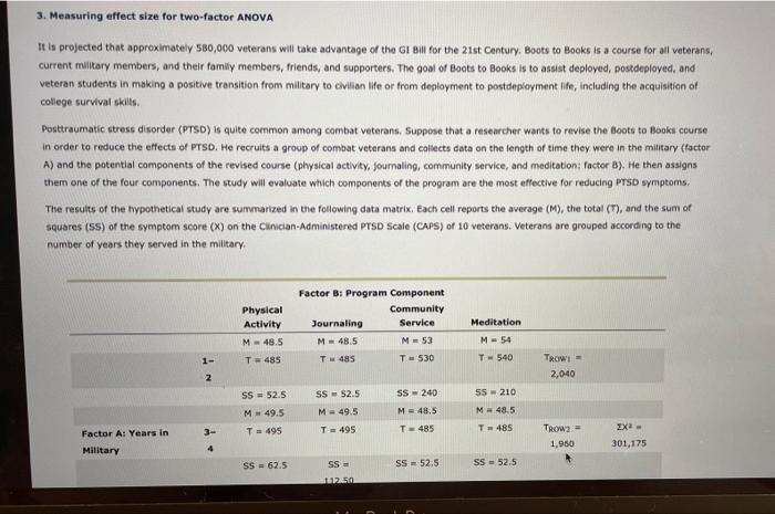 Solved 3. Measuring effect size for two-factor ANOVA It is | Chegg.com