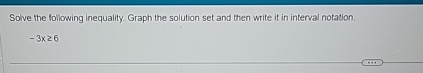 Solved Solve the following inequality. Graph the solution | Chegg.com