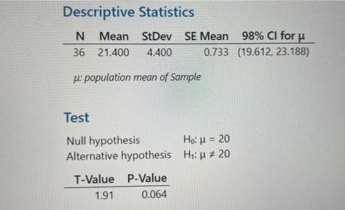 Solved Descriptive Statistics μ : population mean of | Chegg.com