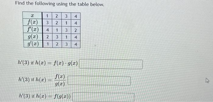 Solved Find the following using the table below. I f(x) | Chegg.com