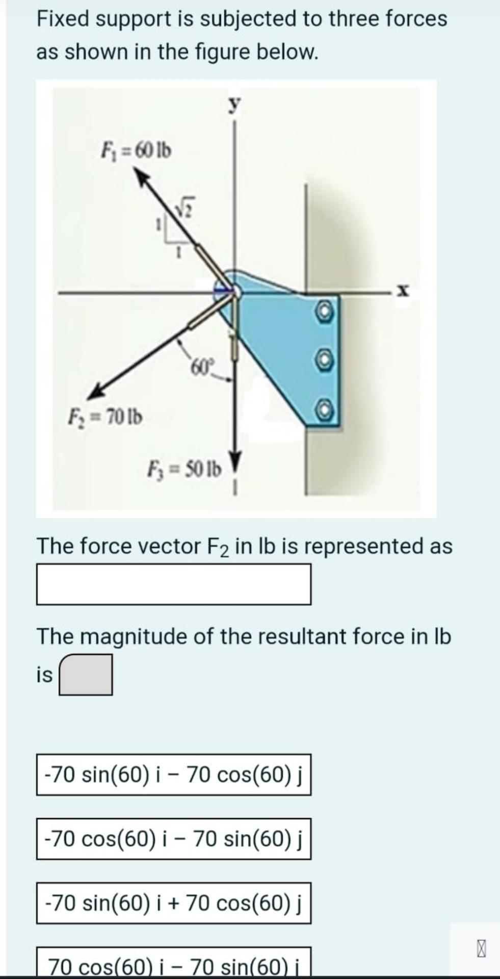 Solved Fixed support is subjected to three forces as shown | Chegg.com