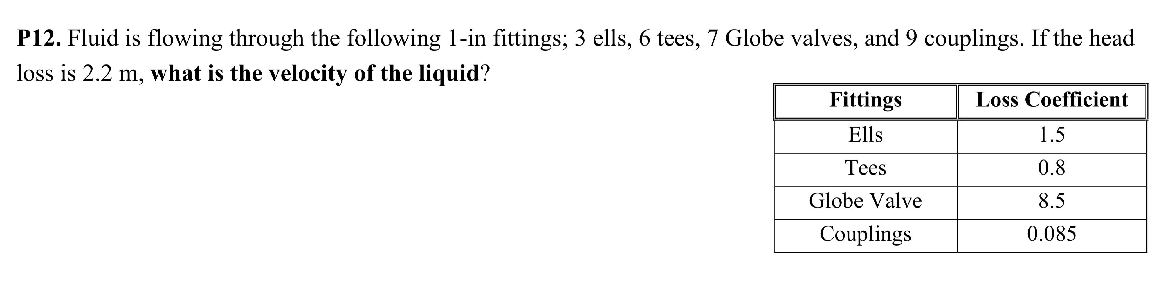 Solved Process instrumentation 1P12. ﻿Fluid is flowing | Chegg.com