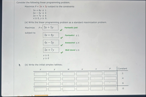 Solved Consider the following linear programming | Chegg.com