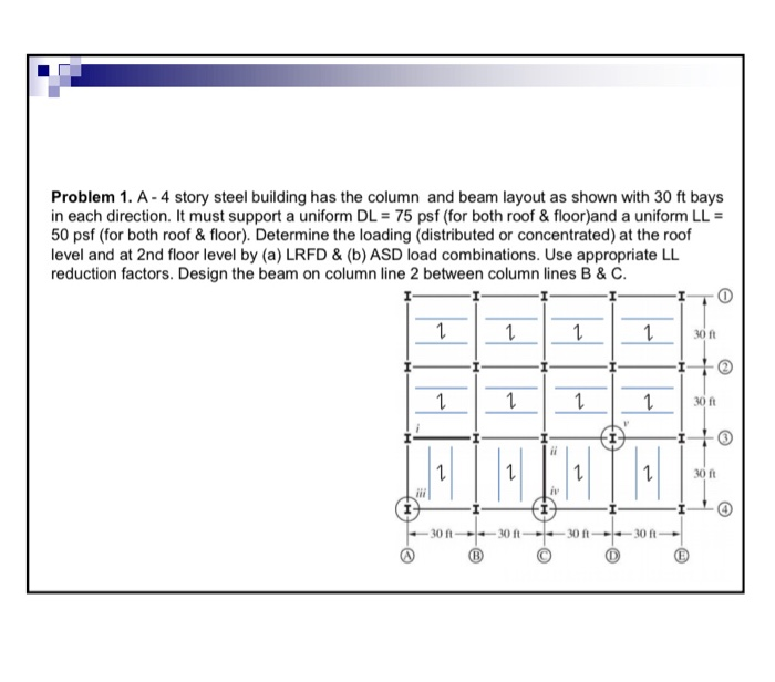 Solved Problem 1. A-4 story steel building has the column | Chegg.com