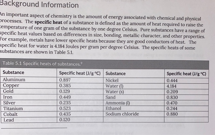 Solved 2. Calculate the specific heat capacity for gold if | Chegg.com