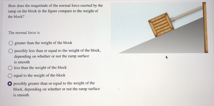 Solved How does the magnitude of the normal force exerted by | Chegg.com