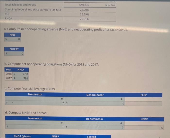 Direct Computation of Nonoperating Return with | Chegg.com