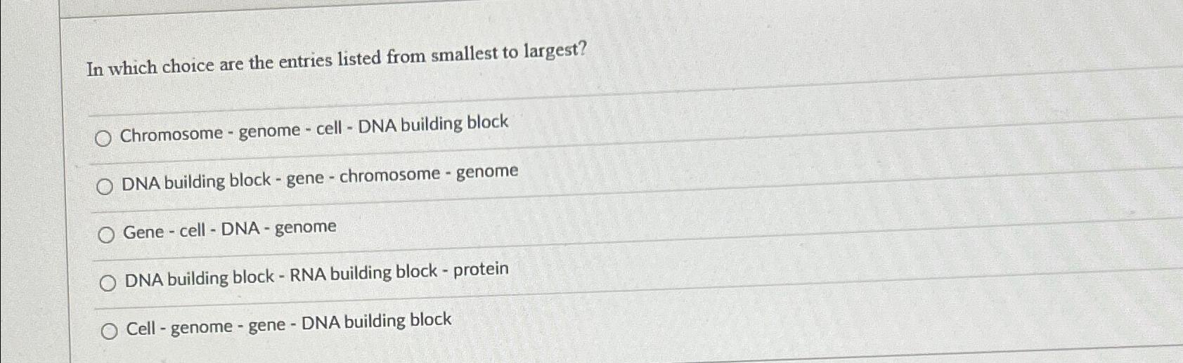Solved In which choice are the entries listed from smallest | Chegg.com