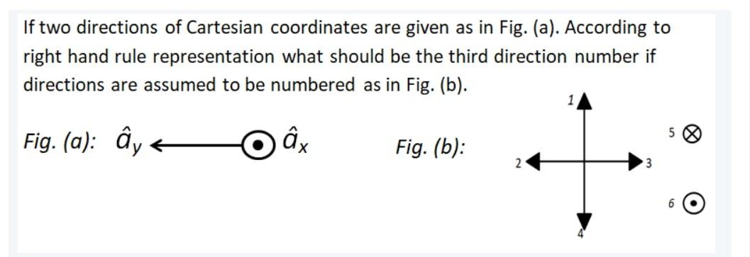 Solved If two directions of Cartesian coordinates are given | Chegg.com