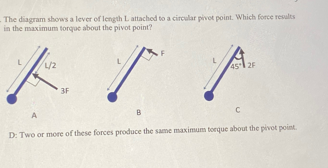 Solved The diagram shows a lever of length L ﻿attached to a | Chegg.com