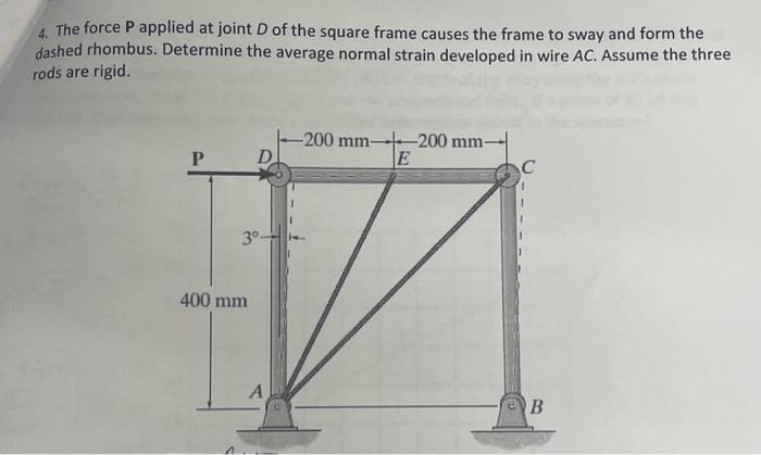 Solved 4. The force P applied at joint D of the square frame | Chegg.com