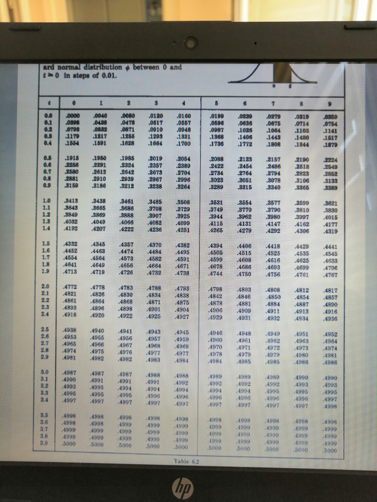 Solved 3. (Poisson Distribution 24pts). A Geiger counter is | Chegg.com