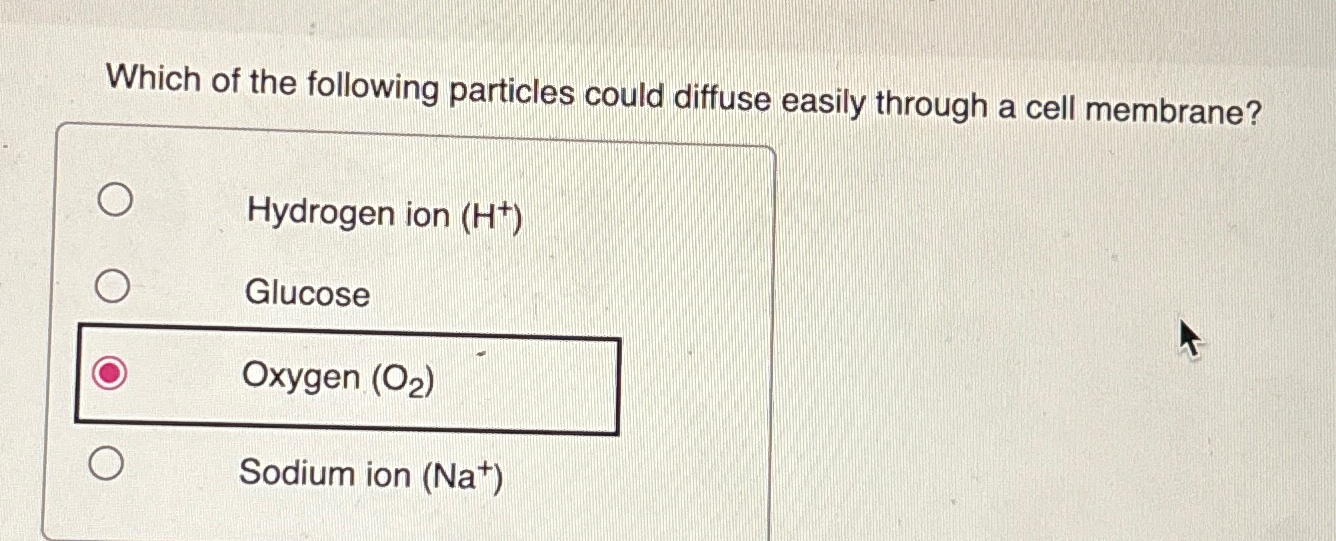 Solved Which of the following particles could diffuse easily | Chegg.com