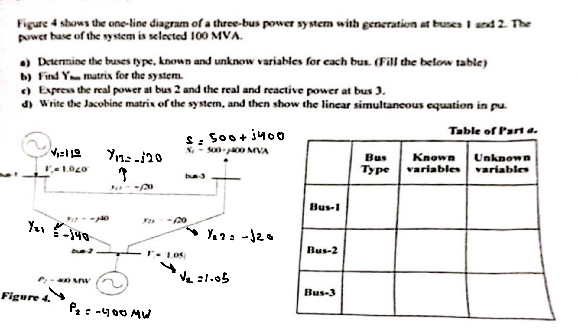 Figure 4 ﻿shows the one-line diagram of a three-bus | Chegg.com