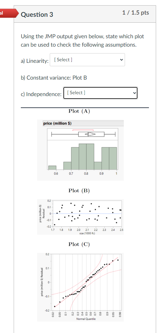 Solved Using the JMP output given below, state which plotcan | Chegg.com