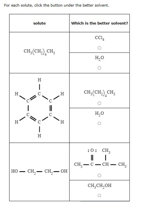 Solved For each solute, click the button under the better | Chegg.com