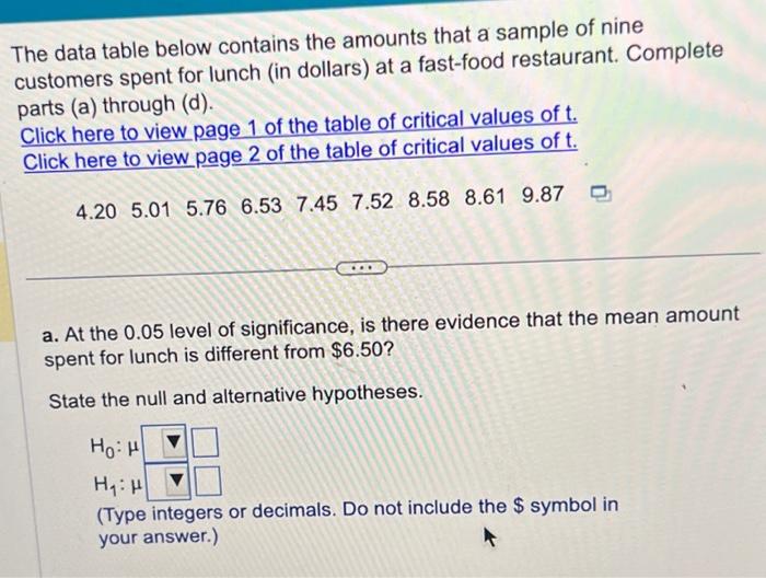 Solved The data table below contains the amounts that a | Chegg.com