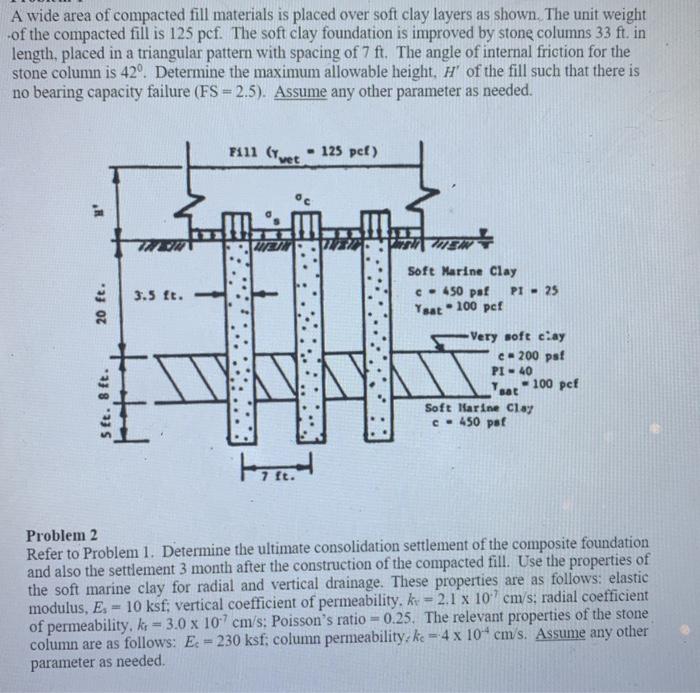 Solved A wide area of compacted fill materials is placed | Chegg.com
