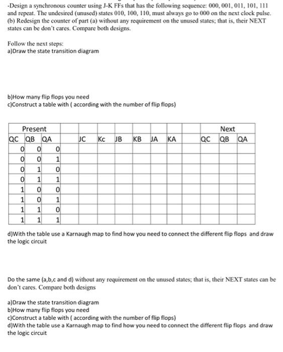 Solved -Design a synchronous counter using J-K FFs that has | Chegg.com