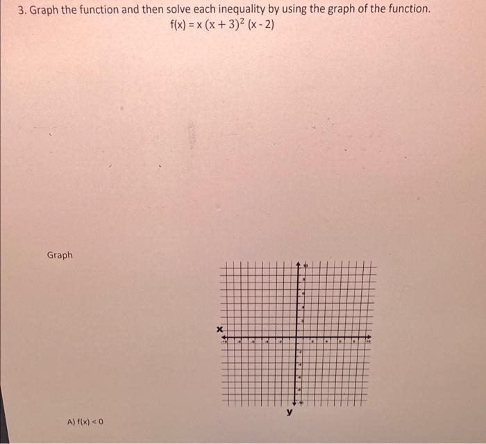 Solved Graph the function and then solve each inequality by | Chegg.com