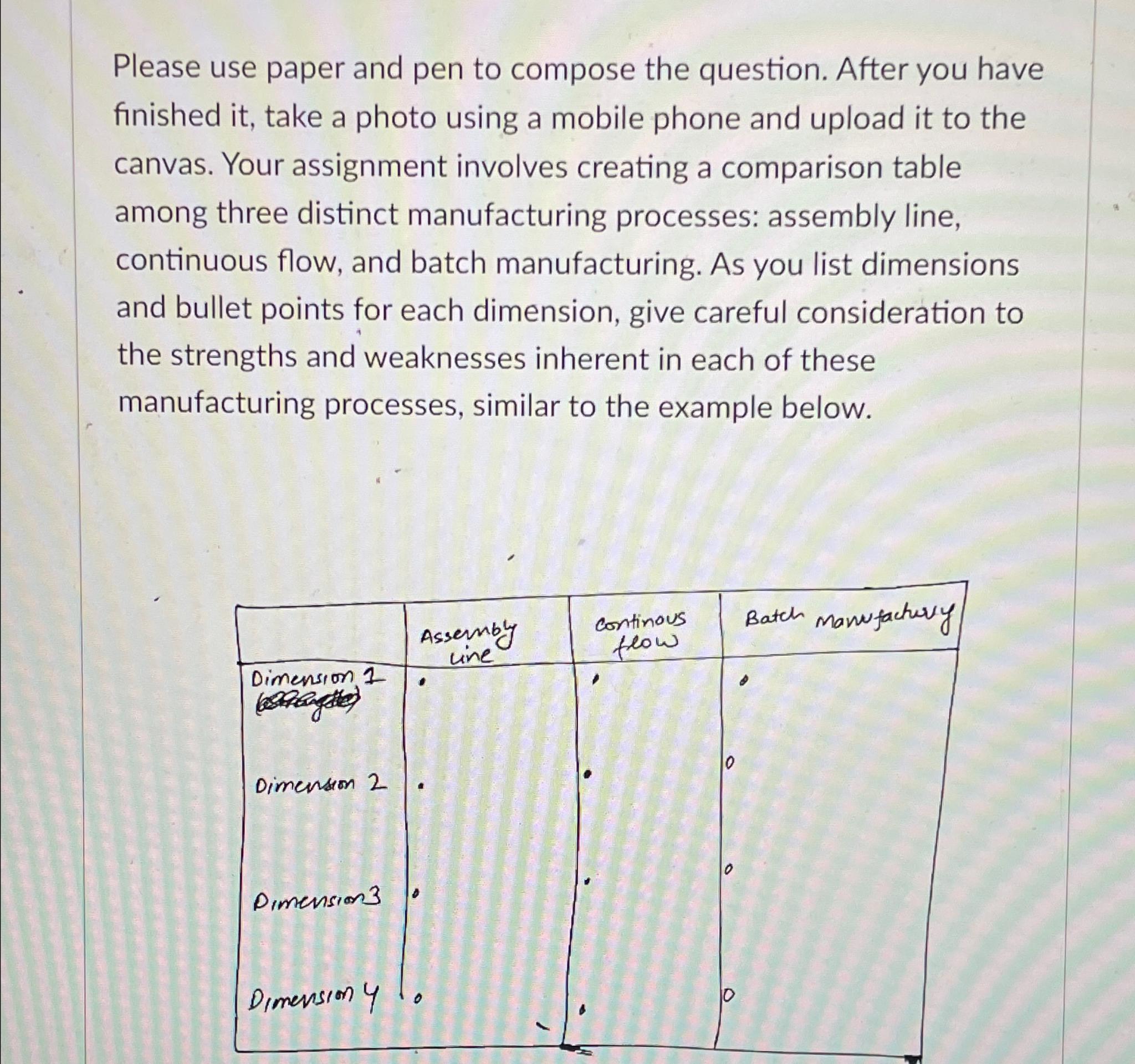 Solved Please use paper and pen to compose the question. | Chegg.com