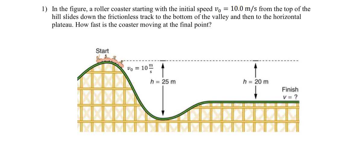 Solved In the figure, a roller coaster starting with the | Chegg.com