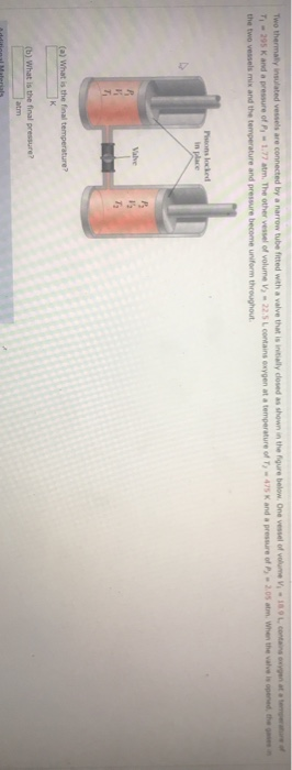 Solved Two thermally insulated vessels are connected by a | Chegg.com